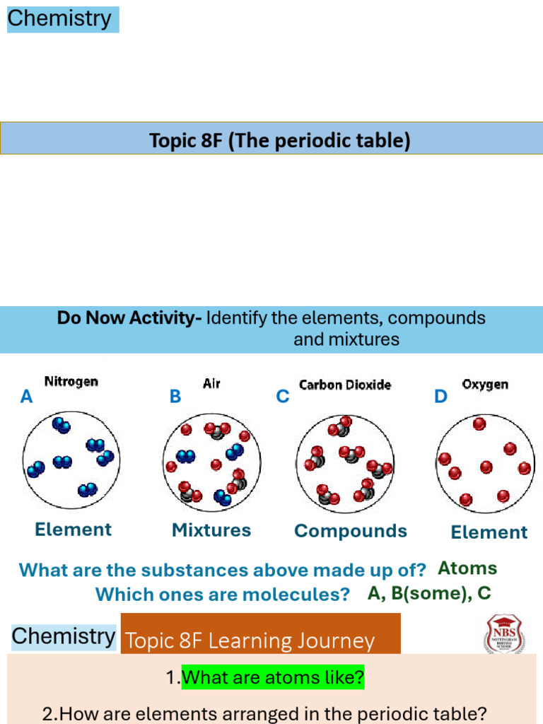 Topic 8F (The Periodic Table) - Lesson 1 | PDF | Chemical Substances ...