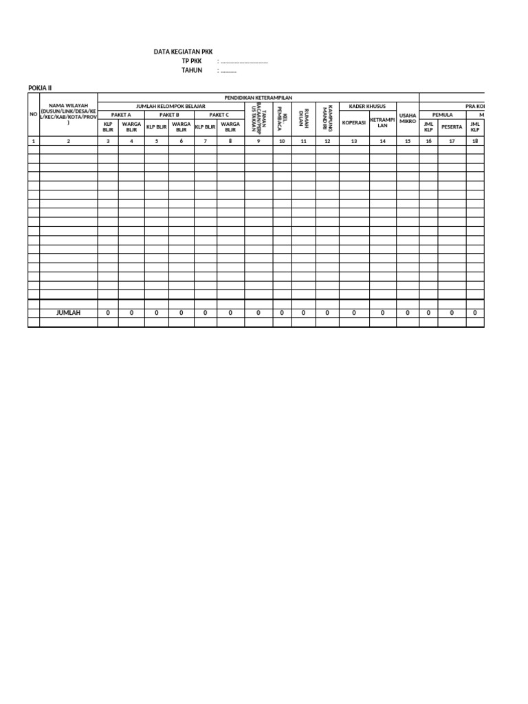 04 Data Kegiatan Pokja II 2024 | PDF