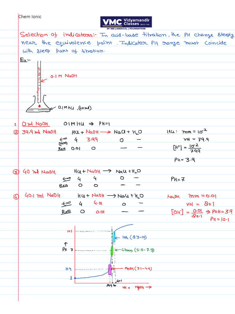 Selection Of Indicator Pdf