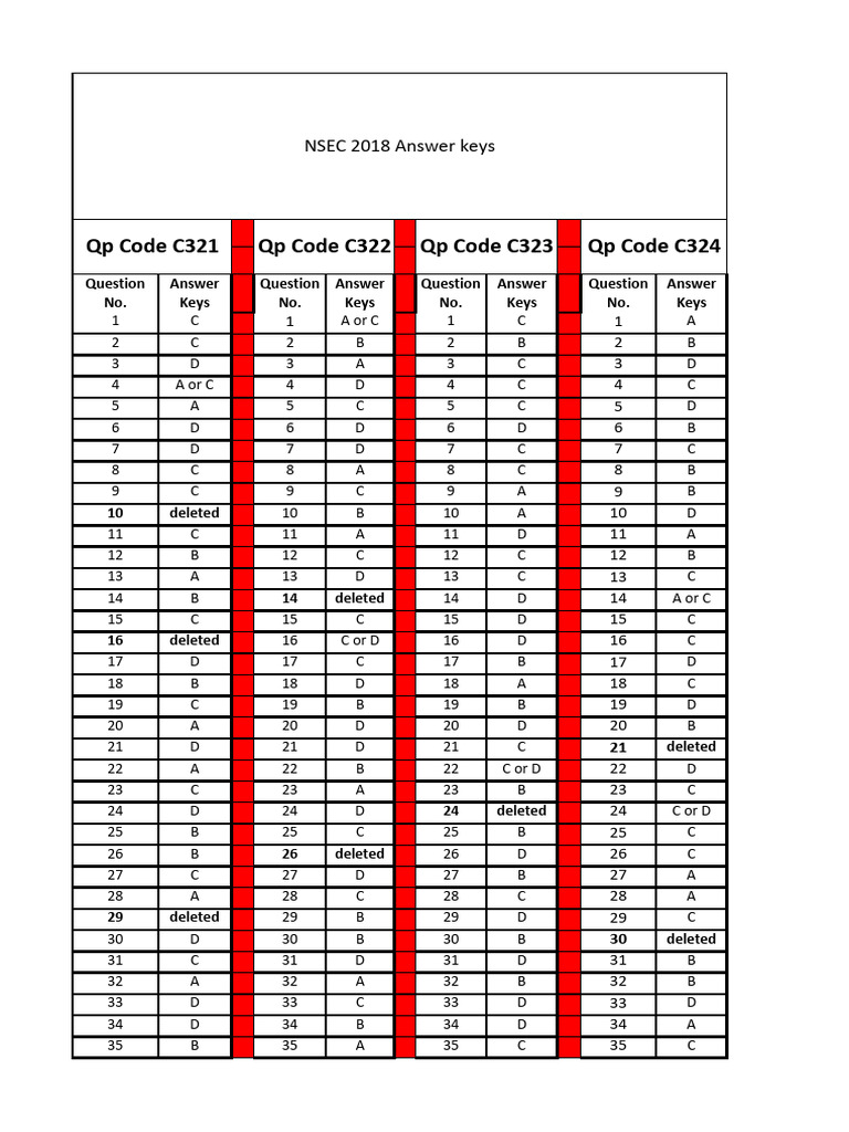 NSEC (18-19) Answer Key | PDF