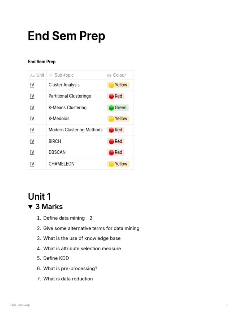 Data Mining End Sem PYQs | PDF | Cluster Analysis | Statistical Classification