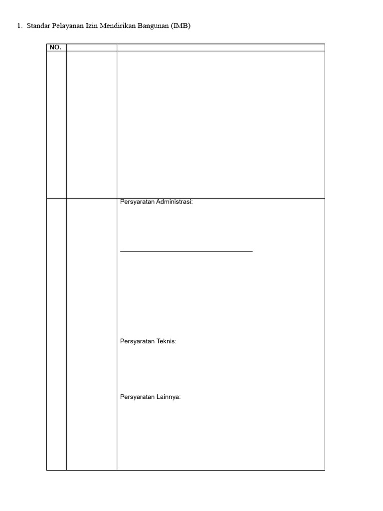 Standar Pelayanan Izin Mendirikan Bangunan IMB | PDF | Teknologi & Rekayasa