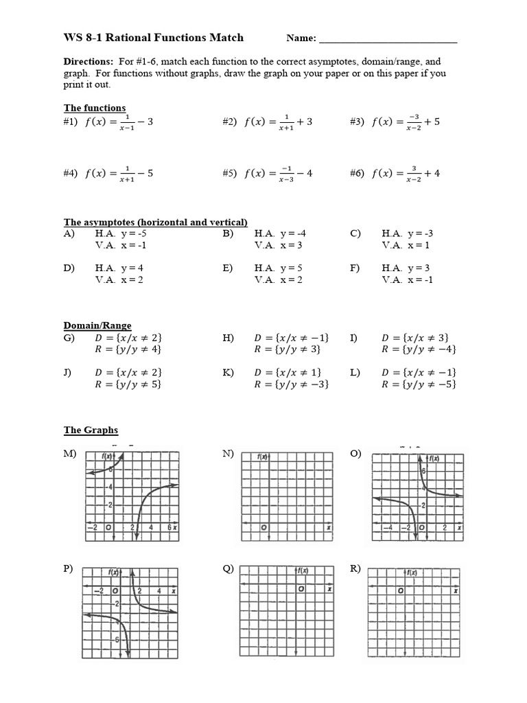 4 Graphing Rational Expressions WS | PDF