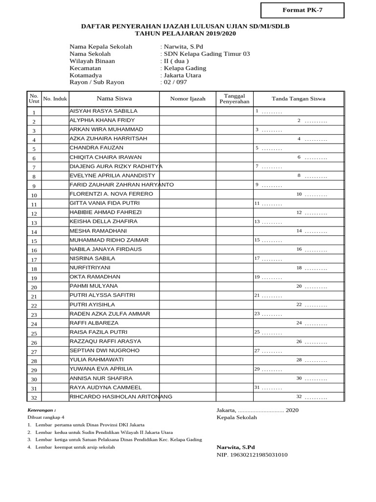 Lembar Penyerahan Ijazah PK 7 | PDF