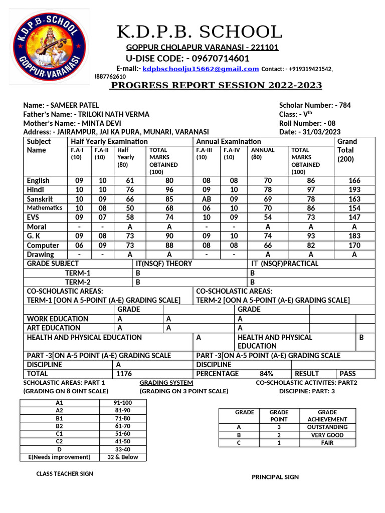 Progresh Card KDP Final | PDF