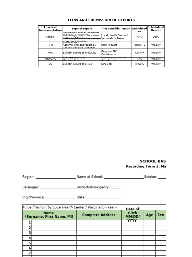 School-Based Immunization Reporting Guide | PDF | Vaccines | Global Health