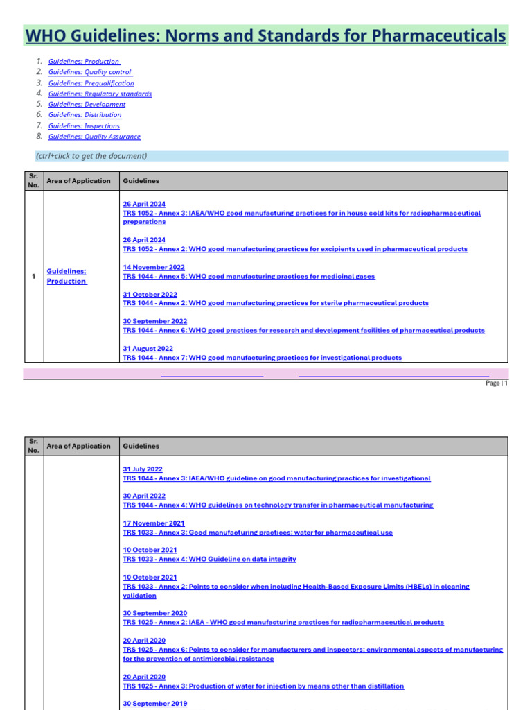 List of WHO Guidelines | PDF | World Health Organization | Medical Device