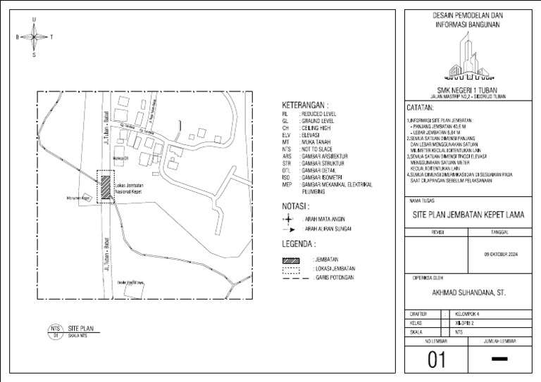 Site Plan Jembatan Kepet 40,6 m | PDF