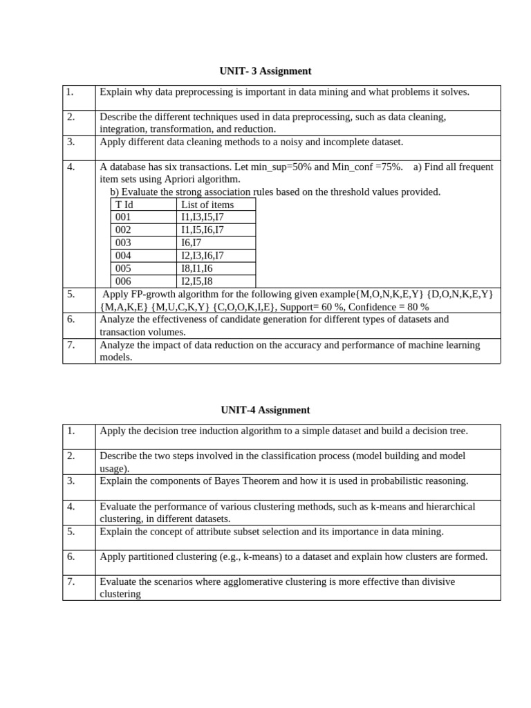 DWDM UNIT-3 and UNIT-4 Assignment | PDF | Business | Technology & Engineering