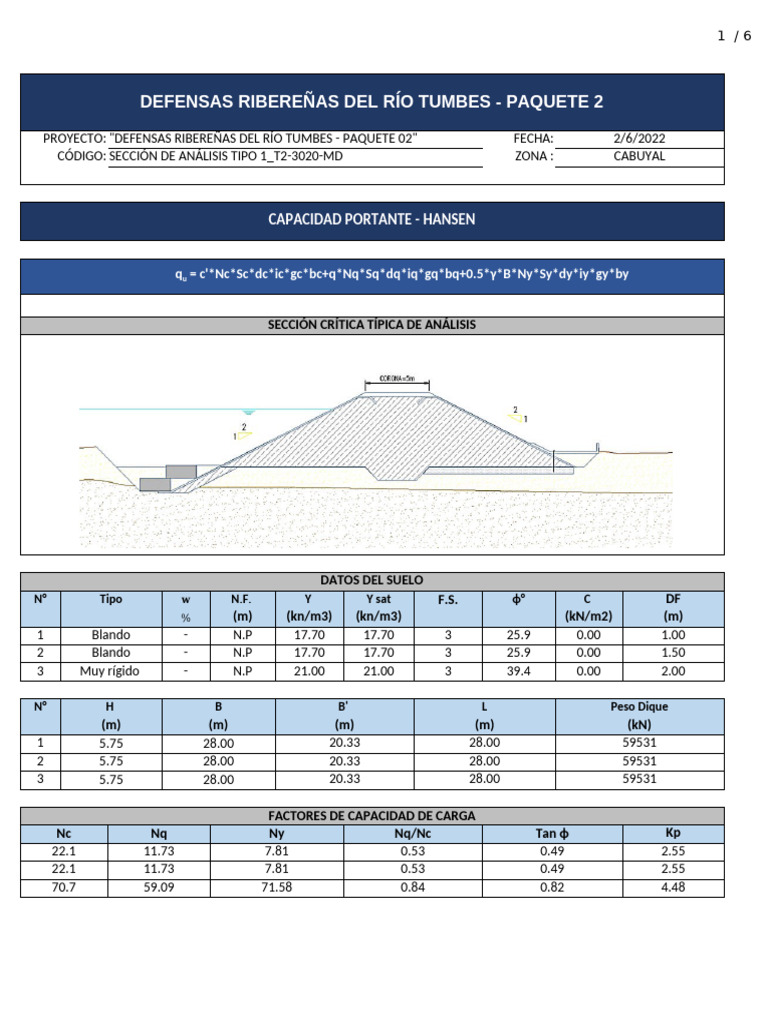 Plano Sección Análisis Tipo 1 - CAPACIDAD PORTANTE - HANSEN | PDF ...