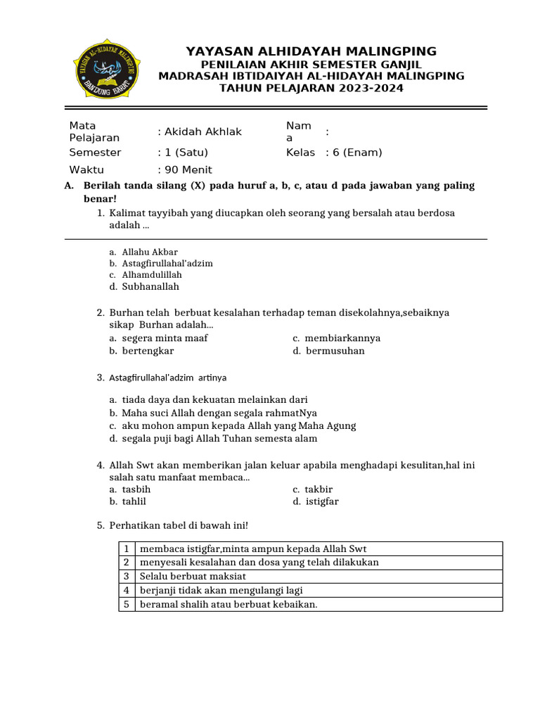 Soal Pas Akidah Akhlak Kelas 6 SDH Edit | PDF