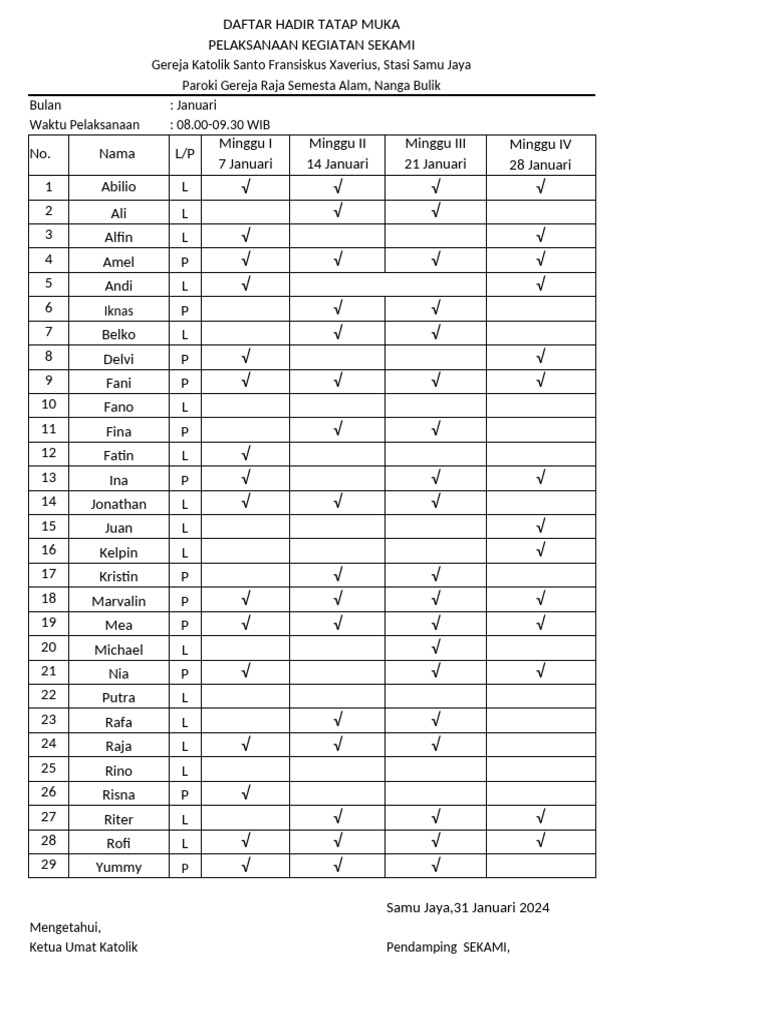 Kegiatan SEKAMI 2024 | PDF