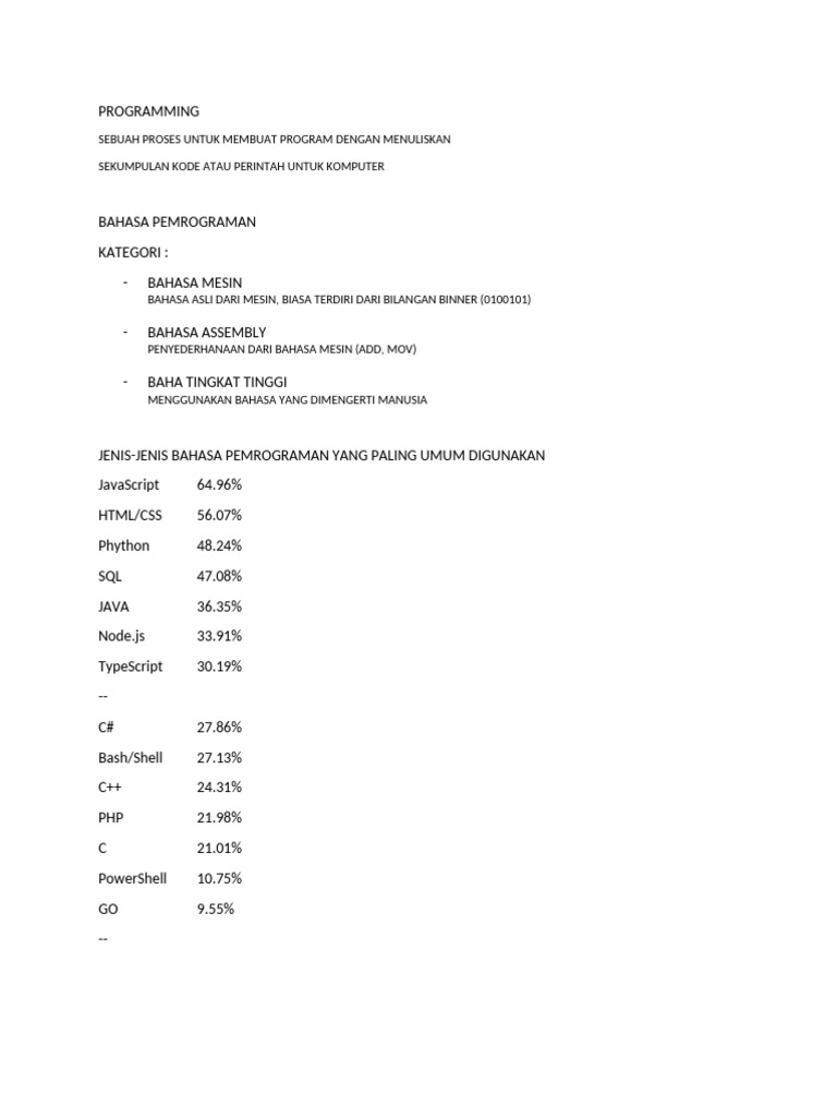Mengenal Pemrograman 01 | PDF