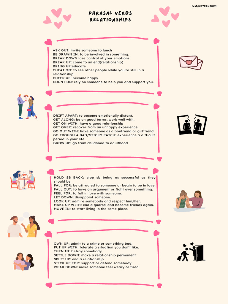 Phrasal Verbs Relationships | PDF | Self-Improvement | Wellness