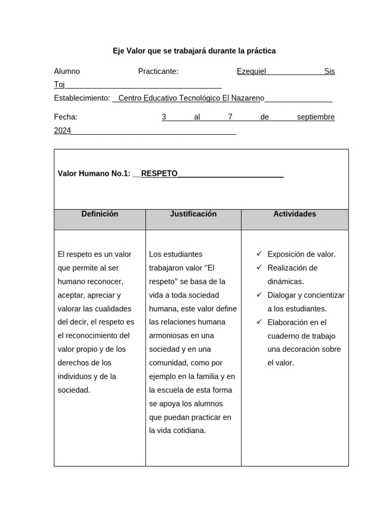 Eje Valor Que Se Trabajará Durante La Práctica | PDF