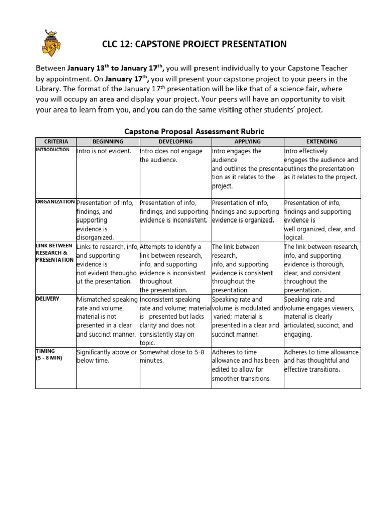 CLC 12 Capstone Project Presentation - 2024-2025 (Final) (For ...