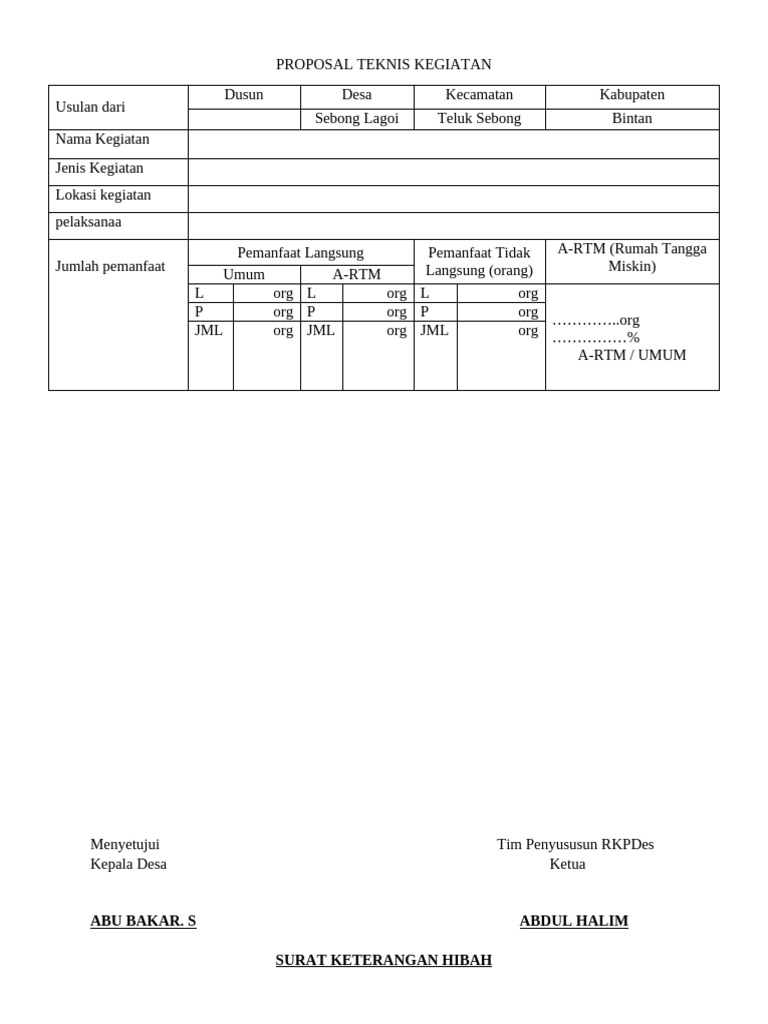 Proposal Teknis Kegiatan | PDF