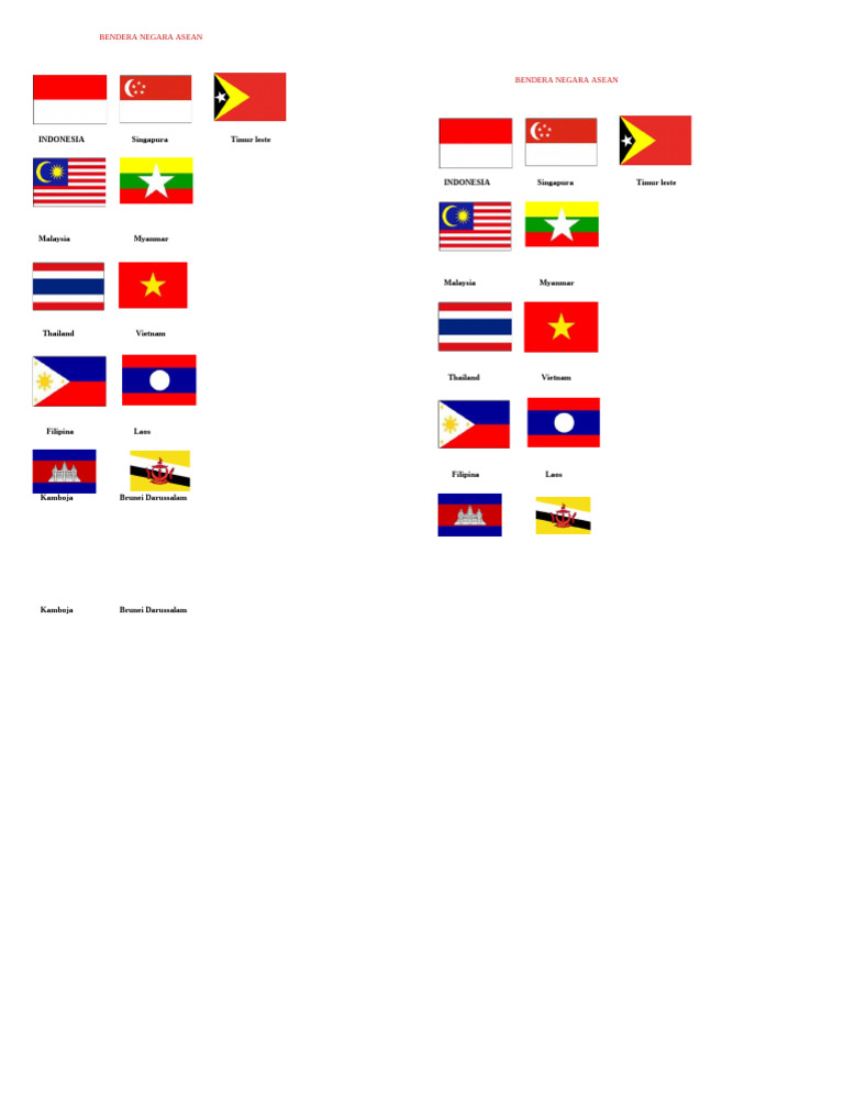 Bendera Negara Asean | PDF
