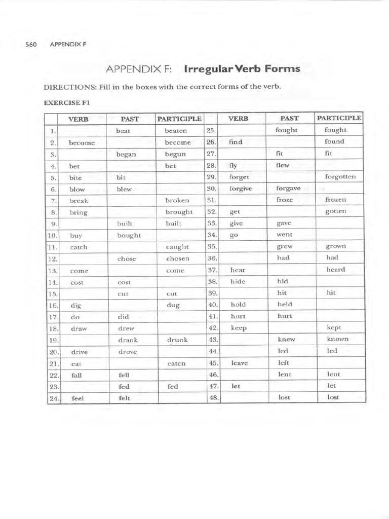 TOEFL Longman - Appendix F - Irregular Verbs | PDF