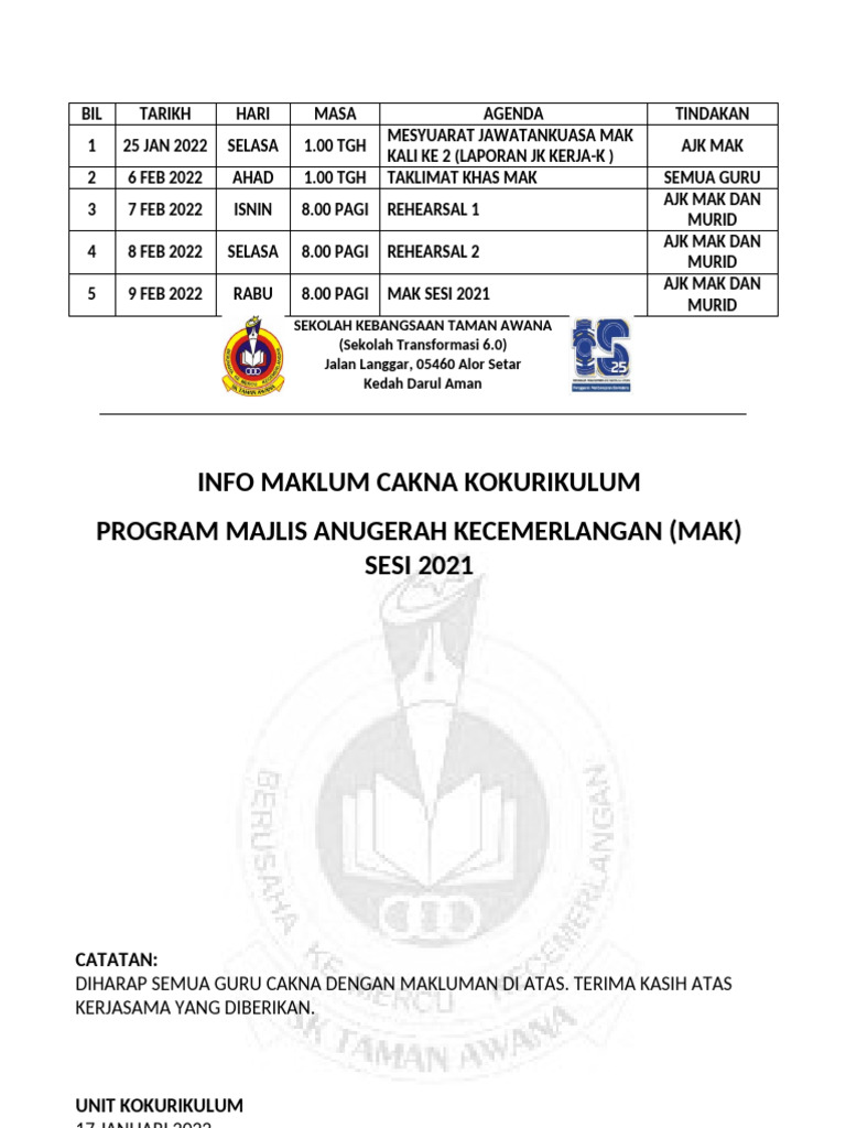Info Cakna Mak | PDF