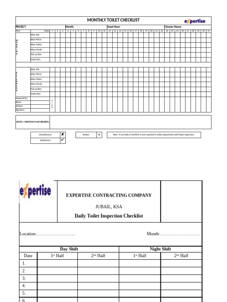 Toilet Checklist Monthly | PDF