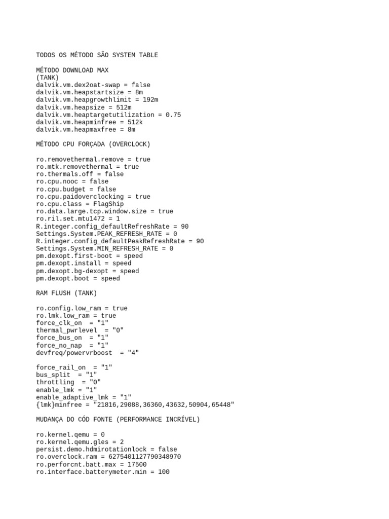 Melhores Metodos de Setedit | PDF | System On A Chip
