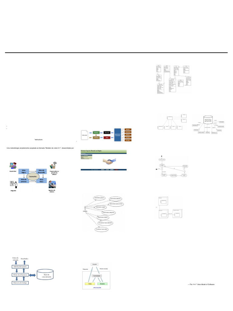3 Poster-SoftwareArchitecrure 2011 | PDF | Software | Lenguaje de modelado unificado