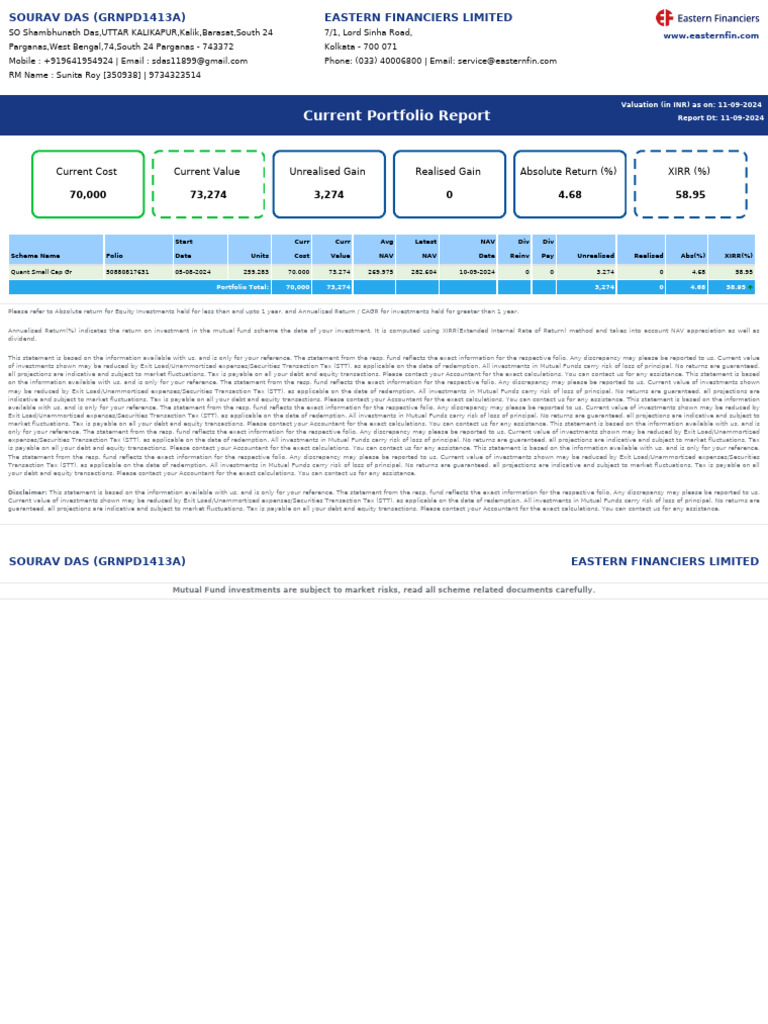 Sourav | PDF | Investing | Mutual Funds