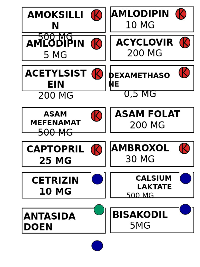 Daftar Obat Fix | PDF