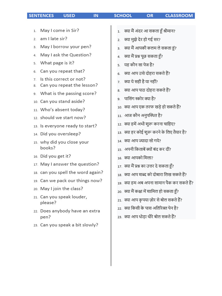 Sentence Used in School by Students | PDF