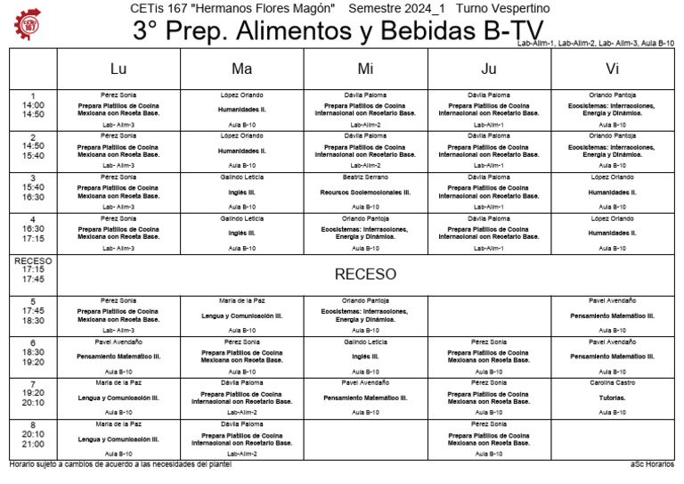 PABB | PDF | Salud y bienestar
