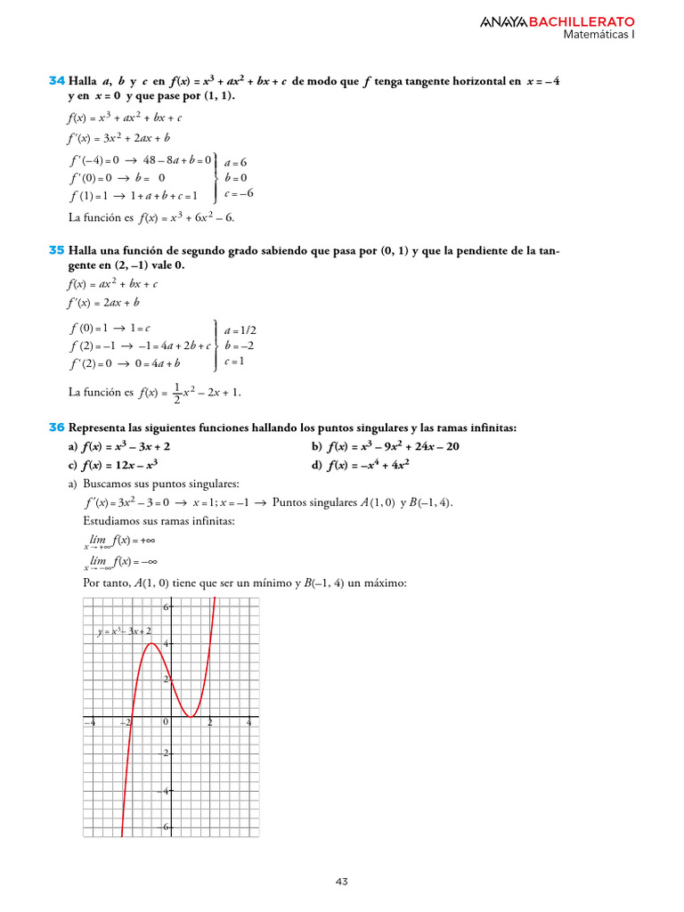 Soluciones Ejercicios Representación de Funciones | PDF | Asíntota ...