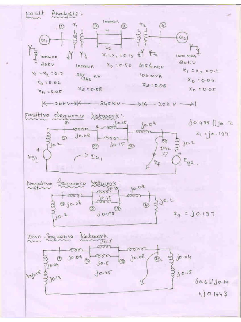 Fault Analysis Sample Problem | PDF