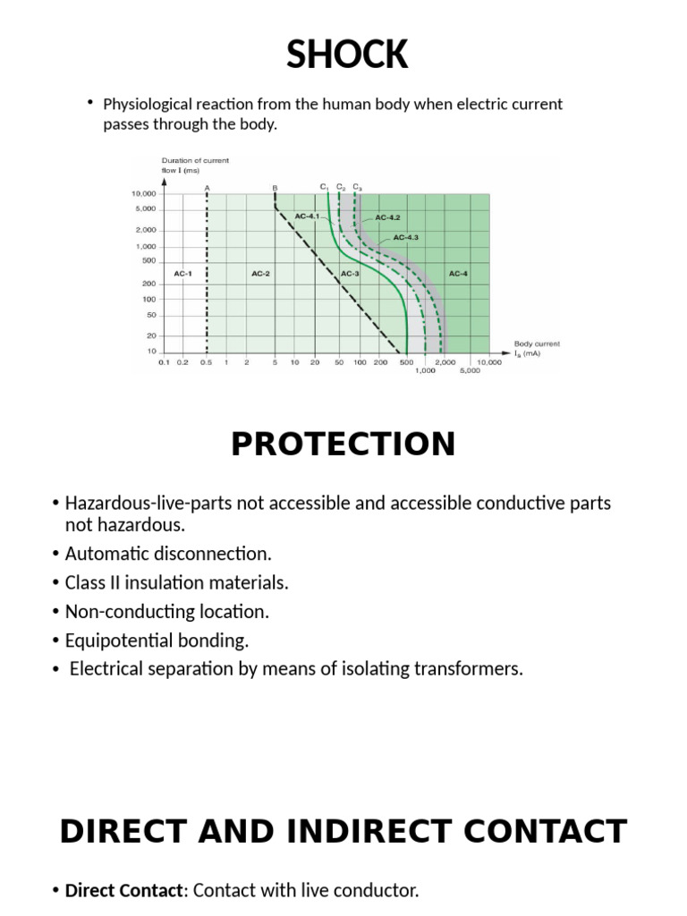 Electrical Shock Protection Guidelines | PDF