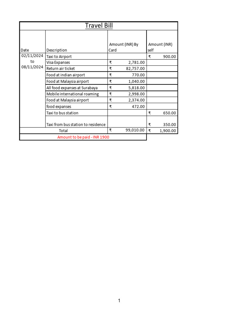 Travel Bill | PDF | Invoice | Receipt