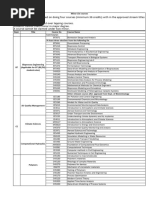 Mechanical Engineering Roadmap | PDF | Qualifications | Educational Stages