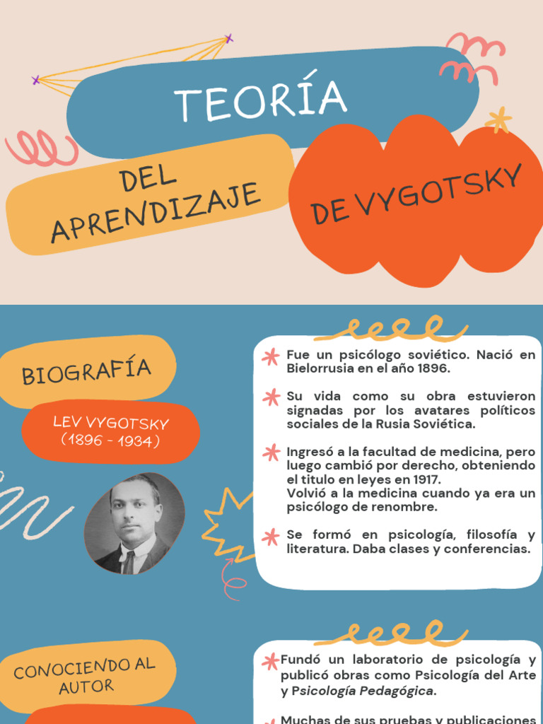 Lev Vygotsky | PDF | Sociedad | Sicología