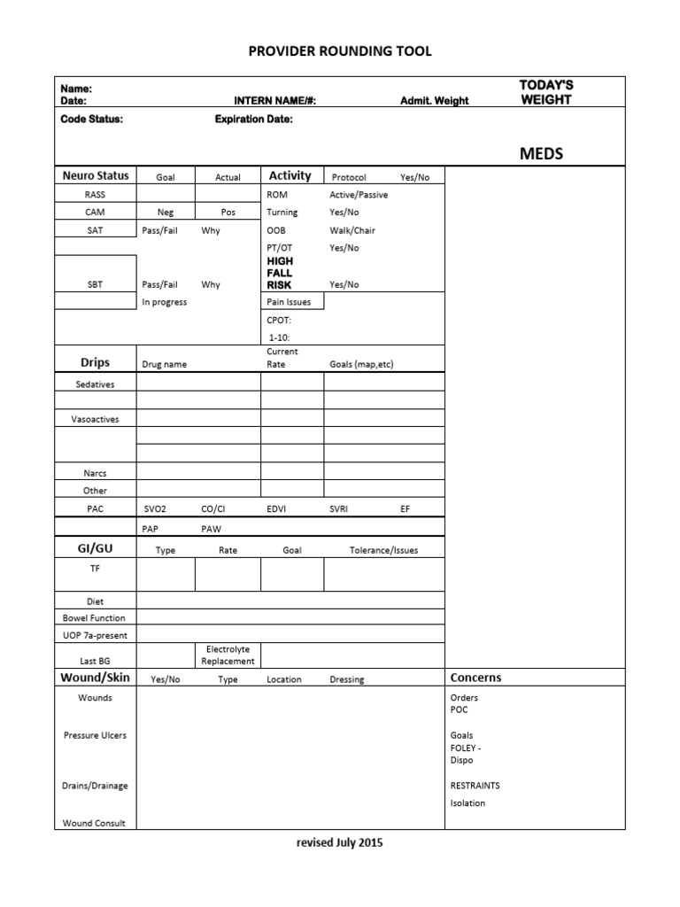 ICU Liberation ABCDEF Bundle Implementation Provider Rounding Tool ...