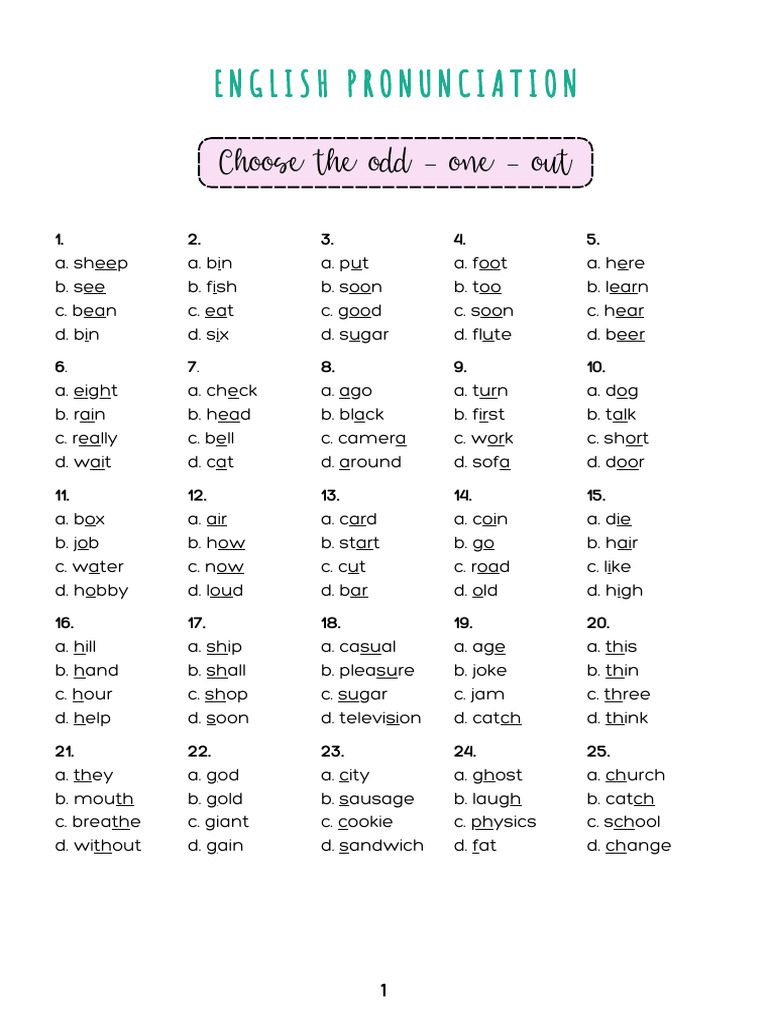 Bài Tập IPA 1 | PDF