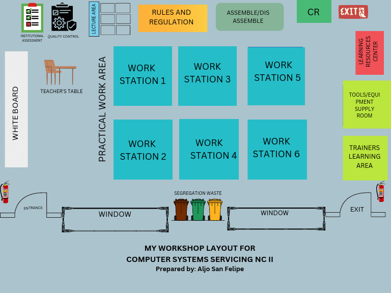 Computer Systems Workshop Layout | PDF