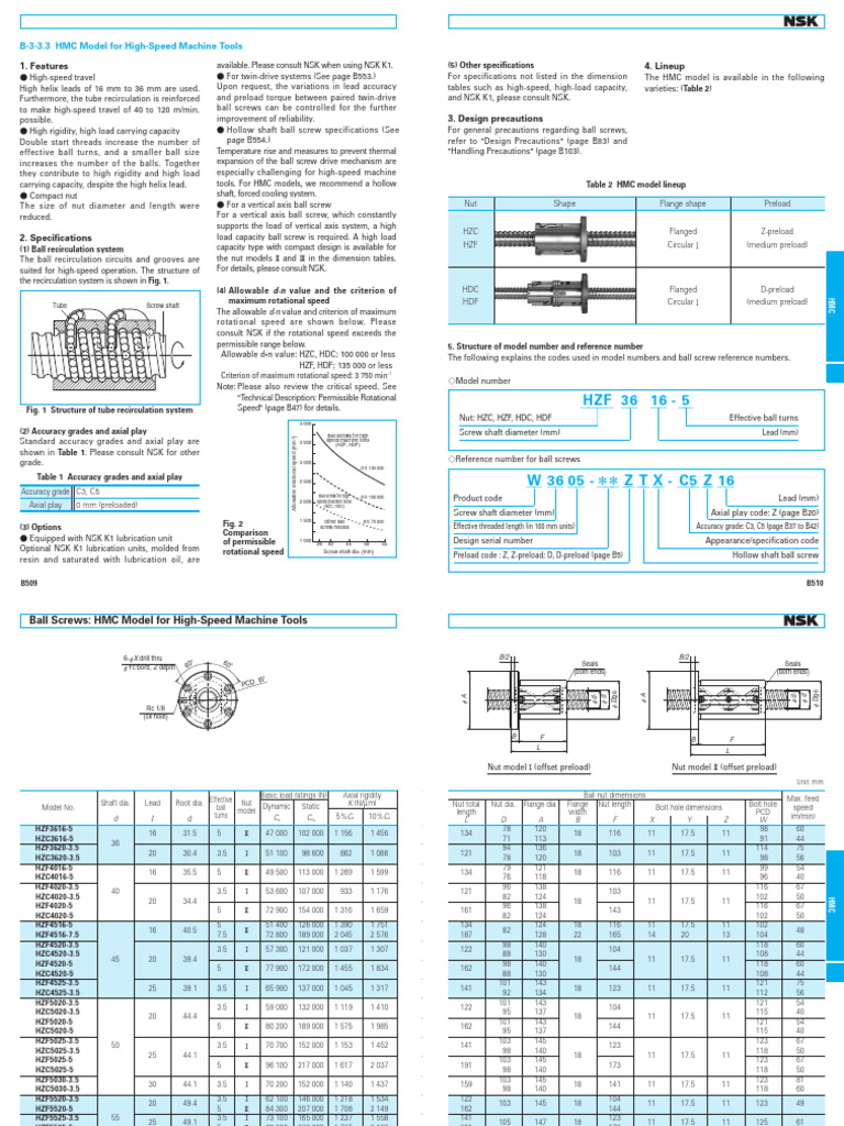 High-Speed Ball Screw Specifications | PDF | Screw | Mechanical Engineering