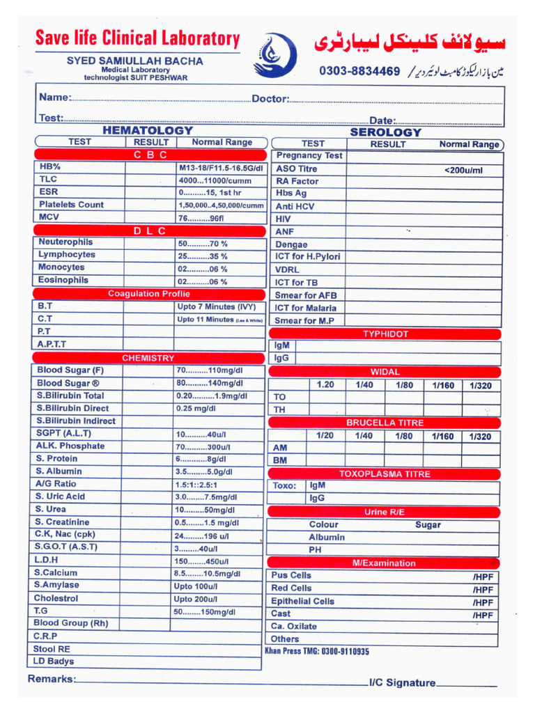 Sami Ullah Labq | PDF