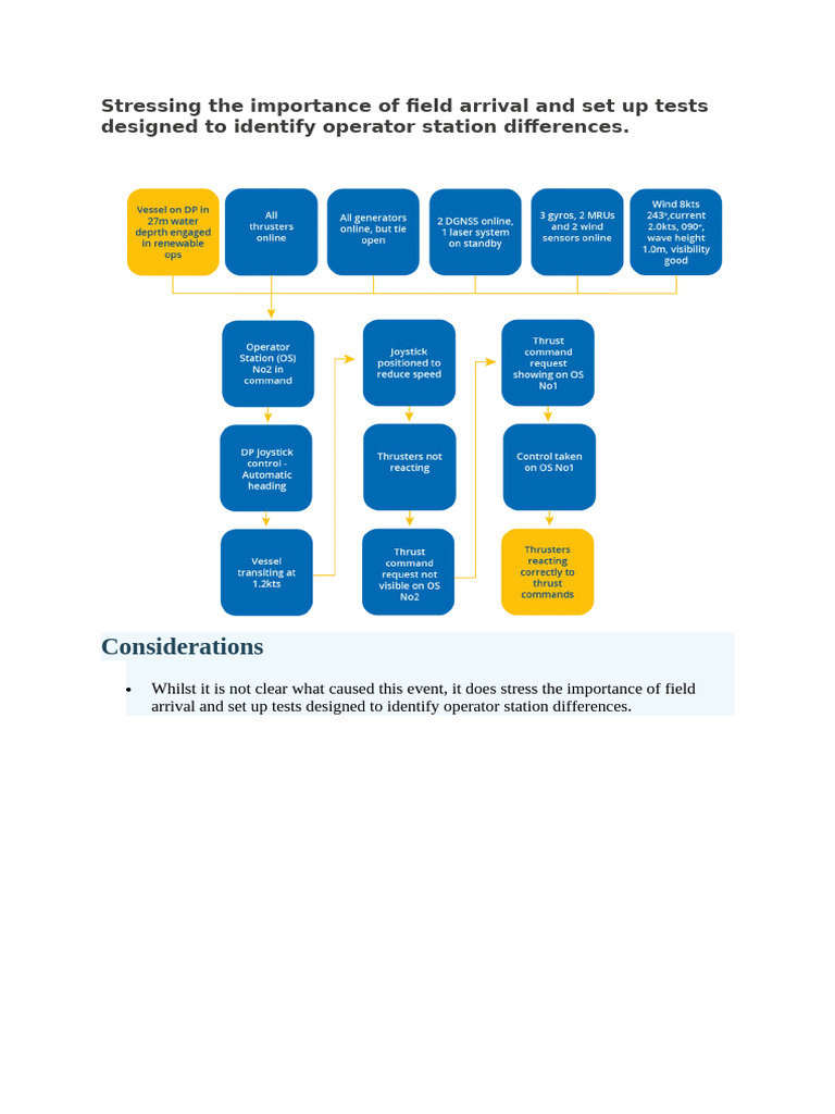 Differences Between Operator Stations | PDF
