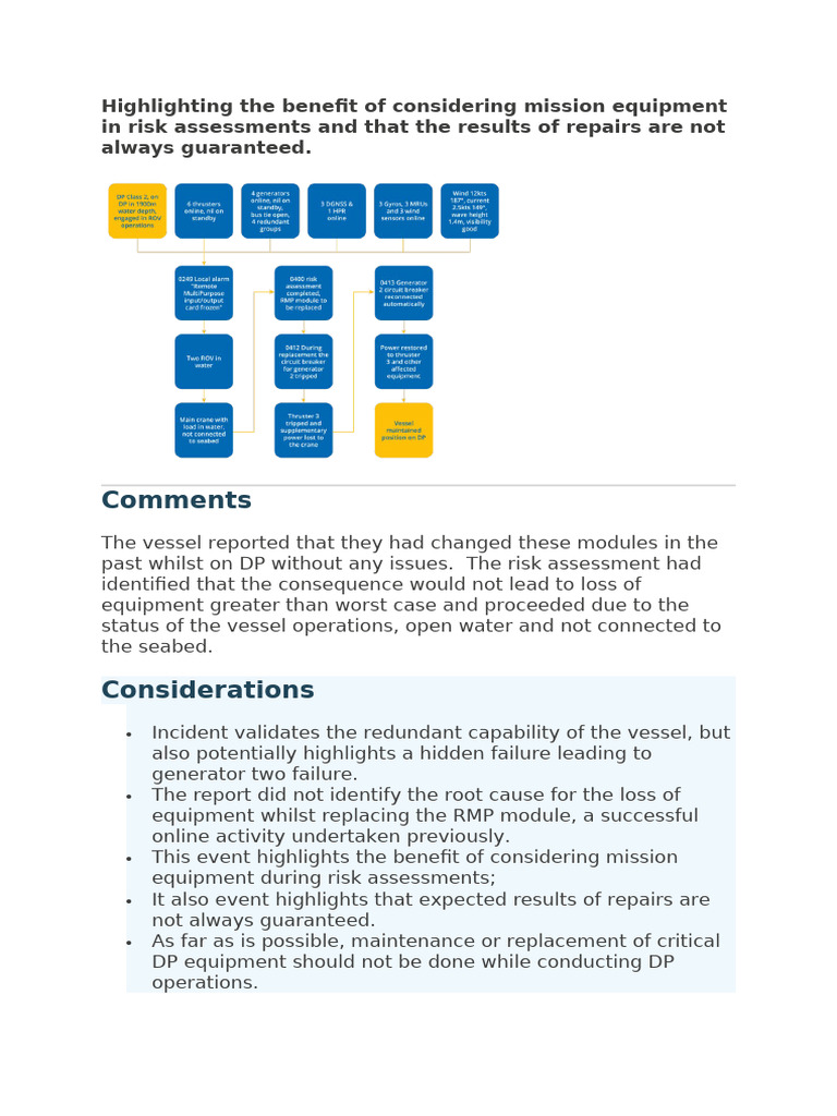 DP Undesired Event Due To Online Maintenance Work | PDF