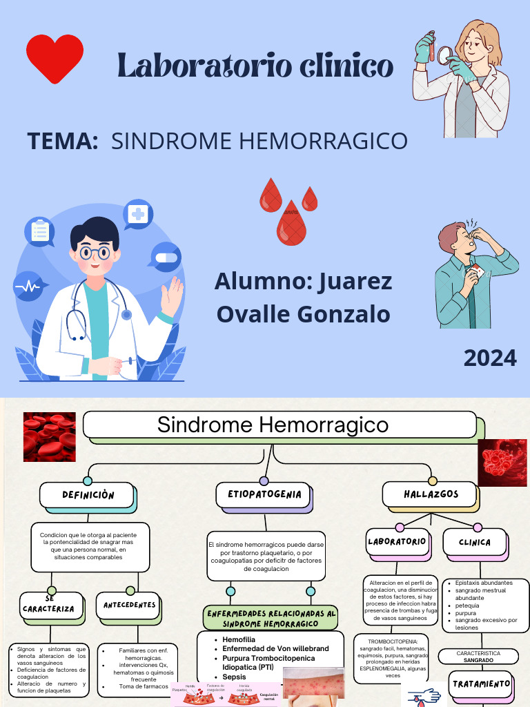 Síndrome Hemorrágico: Definición y Características | PDF | Tejido ...