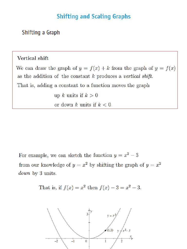 L2 Shifting and Scaling of Graph | PDF