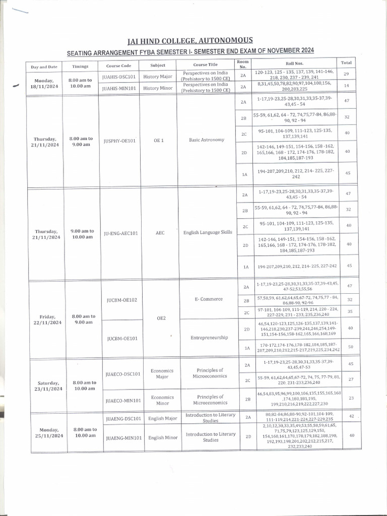 Fyba Sem I See Seating Arr Nov 2024 | PDF