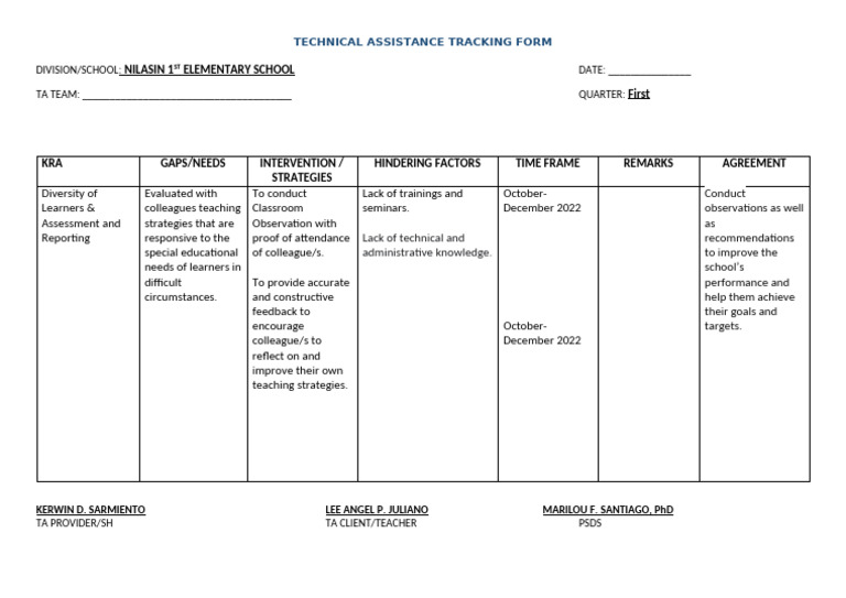 Pura Technical Assistance Plan Angel | PDF