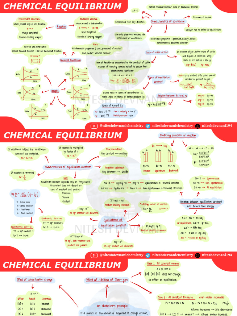 Chemical Equilibrium Overview and Notes | PDF | Chemical Equilibrium ...
