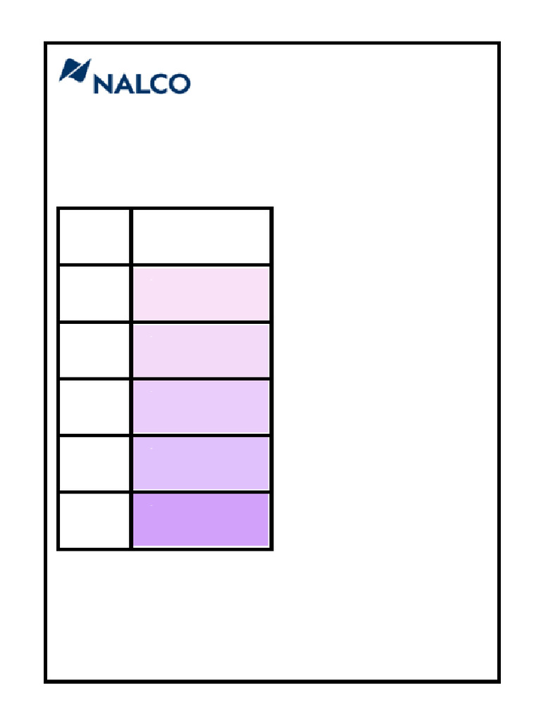 Oxygen Scavenger DEHA 008-425-000 Colour Chart | PDF